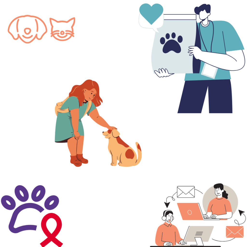 Contact Us | Personalized Pet Travel Plans | Pet Relocation